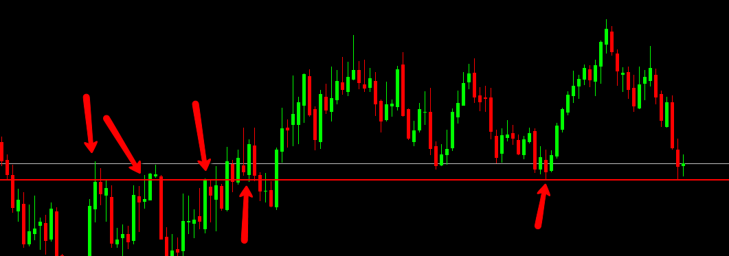 10 Key Steps to Becoming a Successful Trader | Forex Mentor Pro - Blog